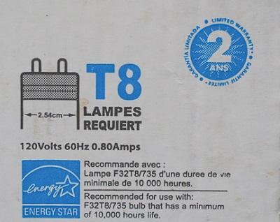 Building a PVC Light Stand | University of Maryland Extension