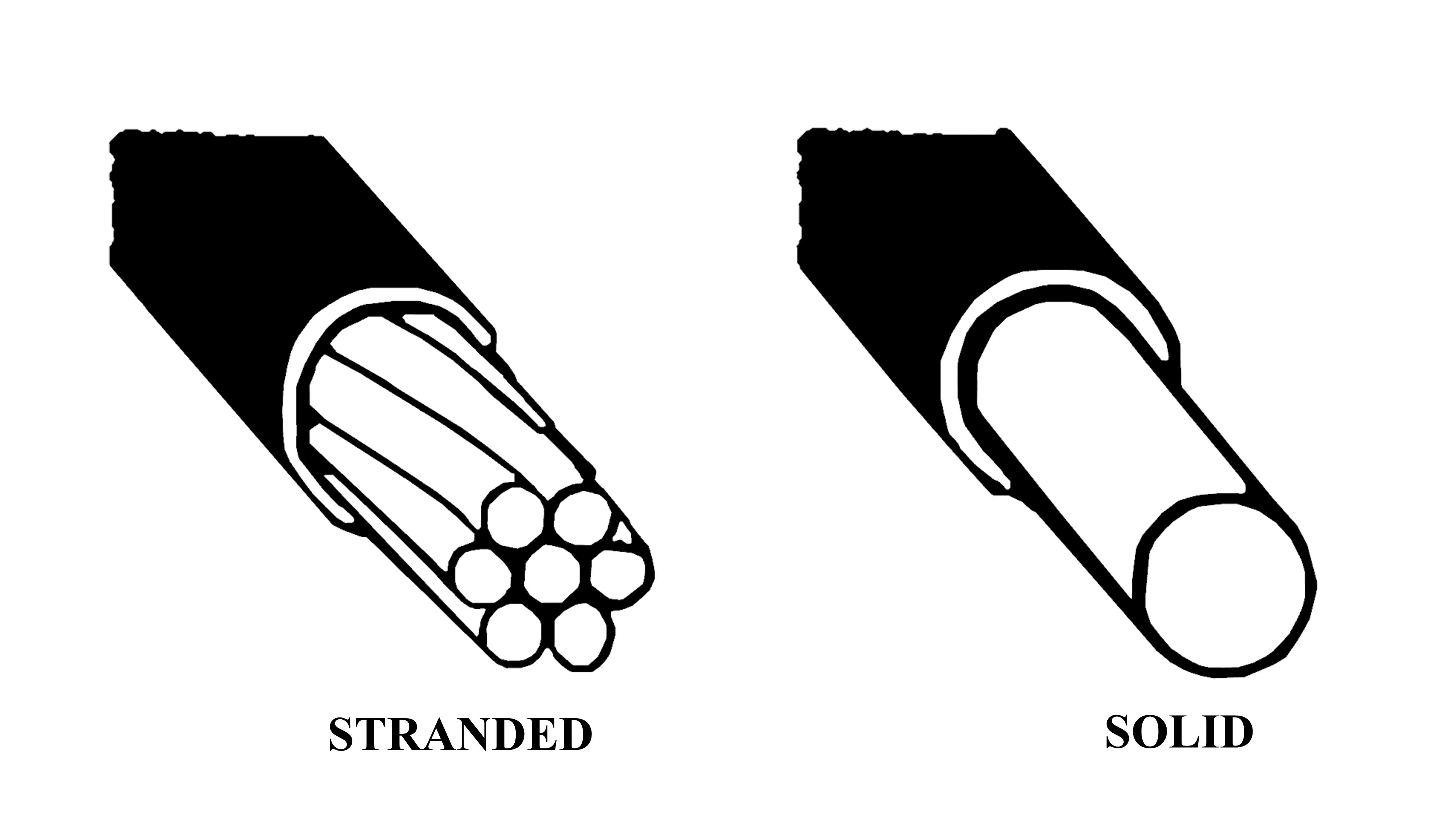 Energy 101: Solar PV | University of Maryland Extension