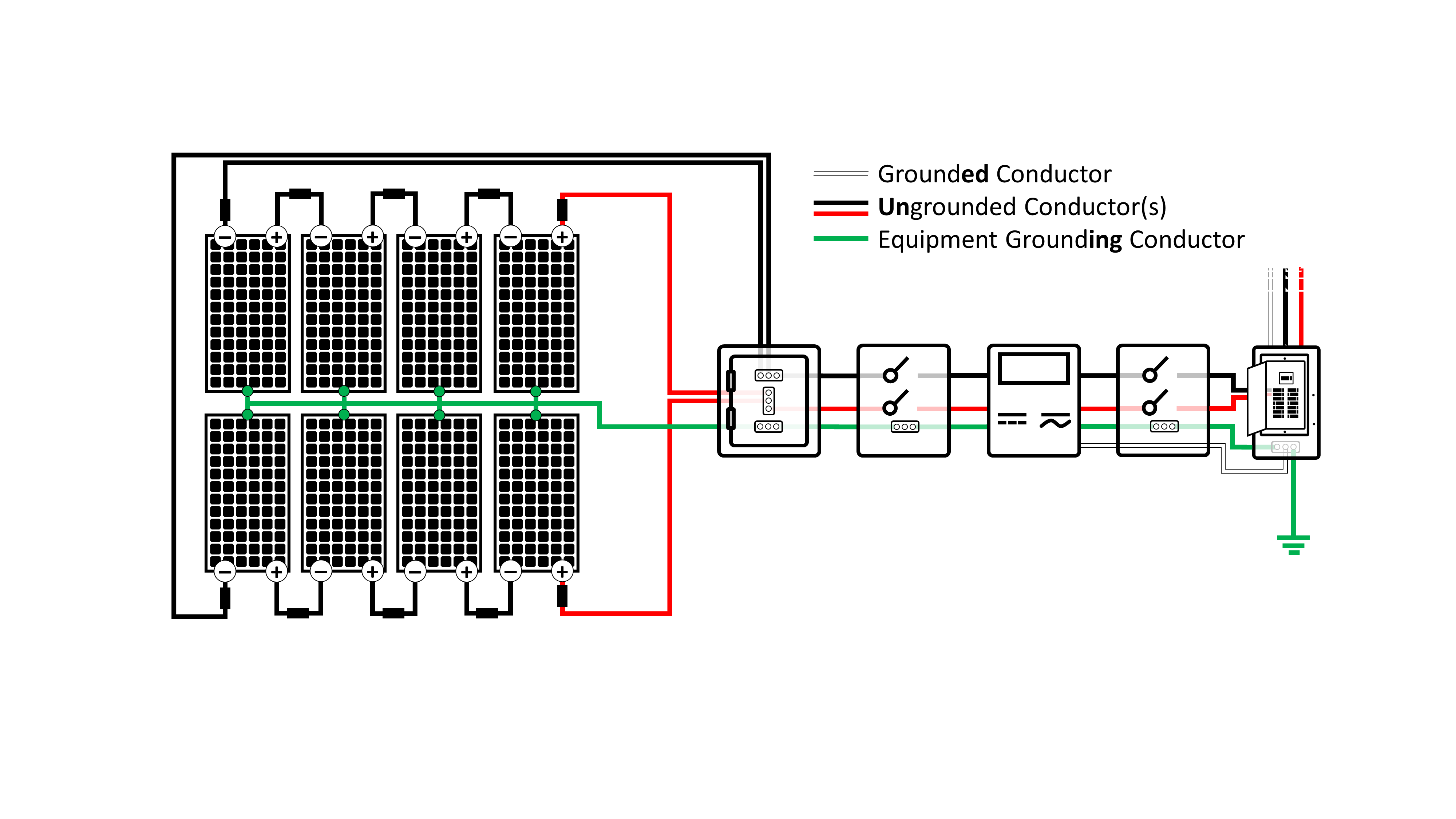 Energy 101: Solar PV | University of Maryland Extension